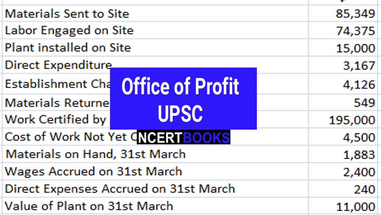 Understanding Office of Profit UPSC: Definition, Disqualification ...
